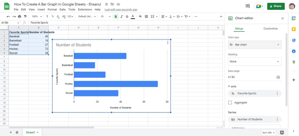 How To Create A Bar Graph In Google Sheets