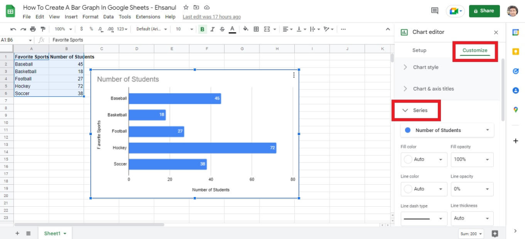 How To Create A Bar Graph In Google Sheets