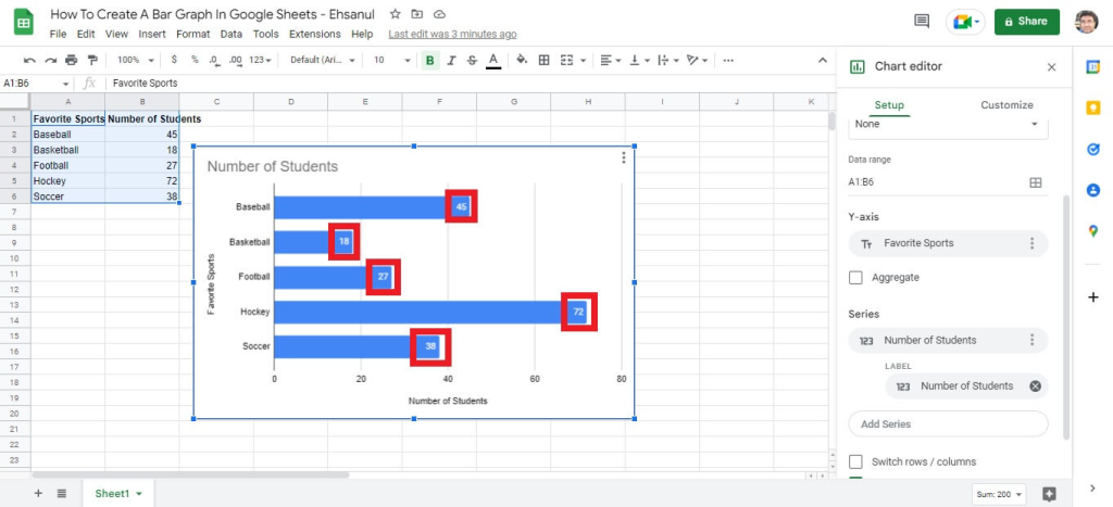 How To Create A Bar Graph In Google Sheets