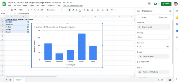 How To Create A Bar Graph In Google Sheets