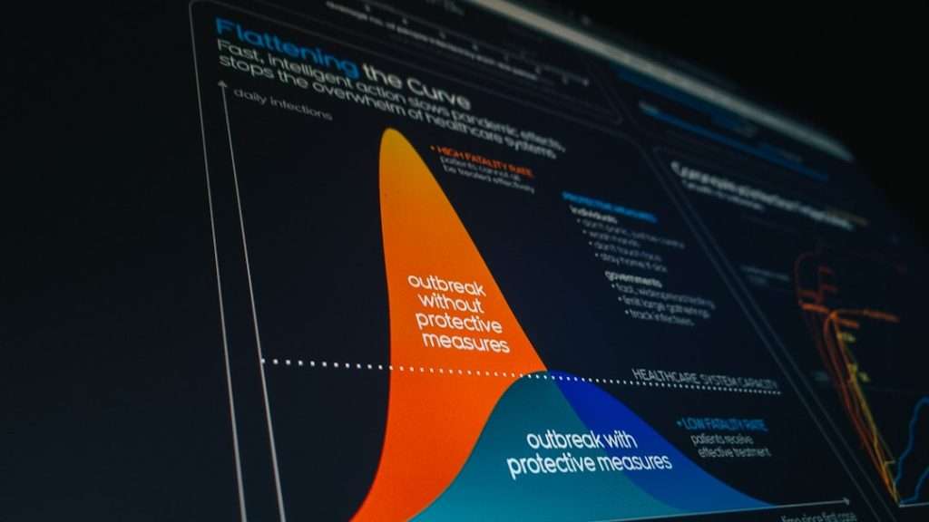 Why AI-Driven Learning Paths Are the Future of Online Education