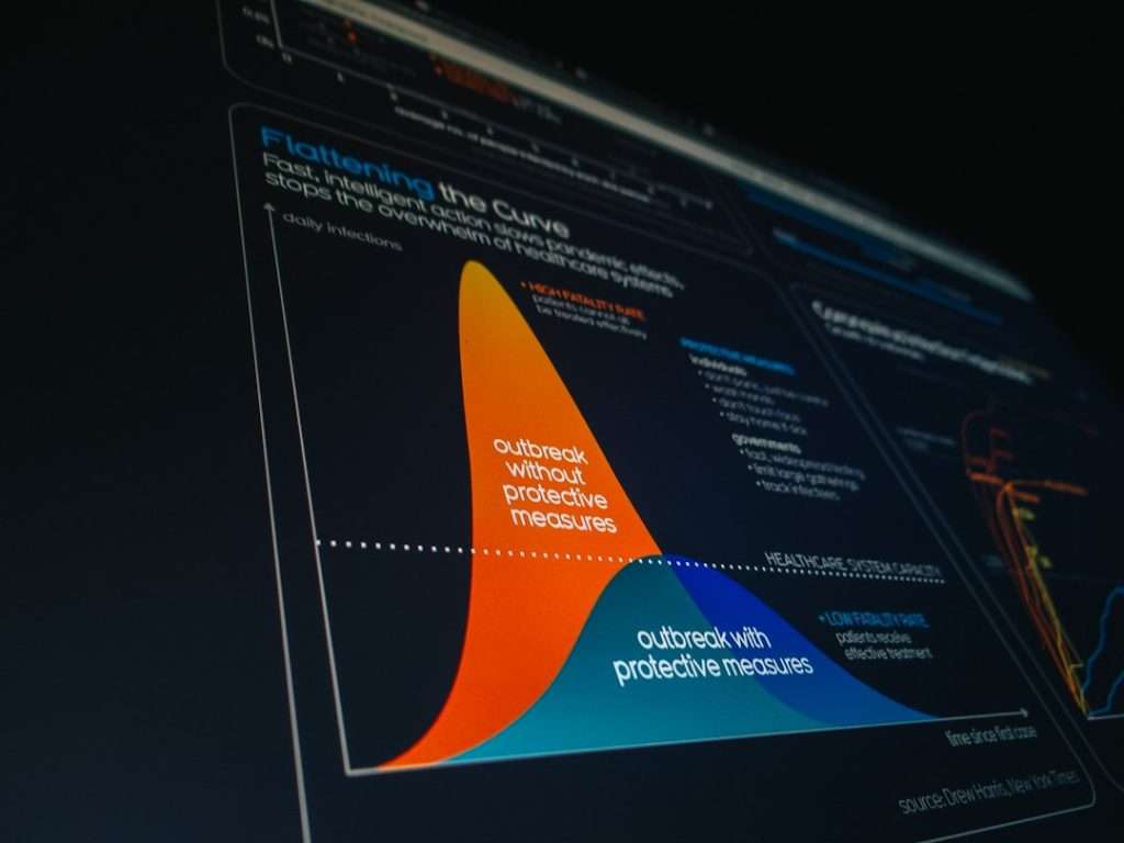 Why AI-Driven Learning Paths Are the Future of Online Education