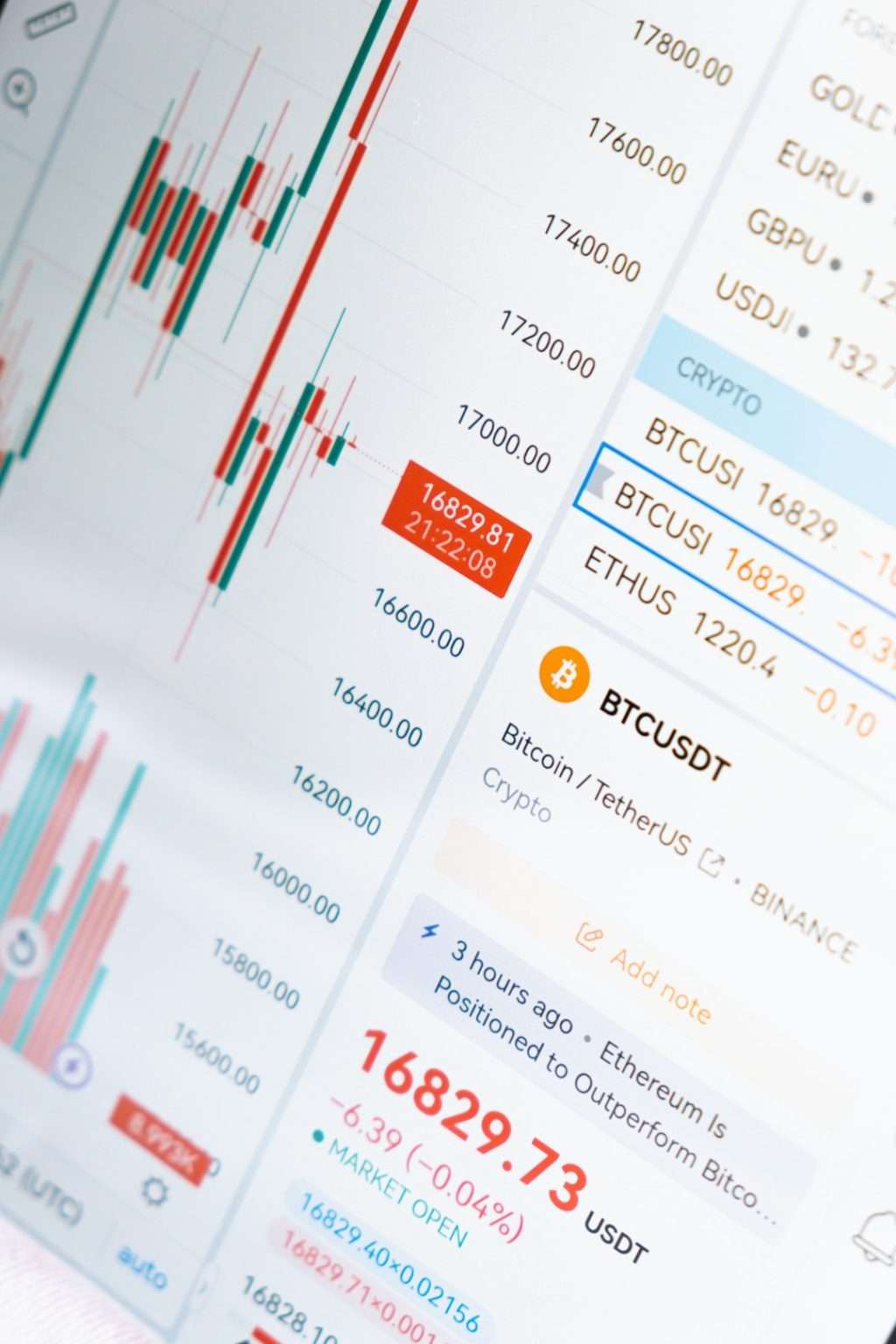 7 Cryptocurrency Portfolio Tools For Tracking Crypto Assets In 2026
