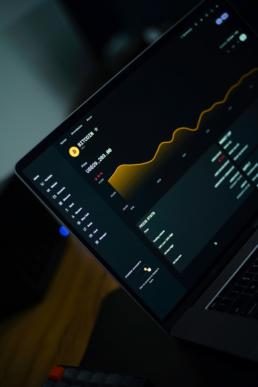 6 DeFi Portfolio Tools For Managing Crypto Investments